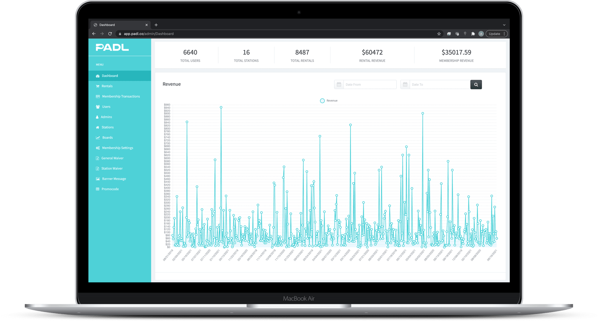 Partner | Host Your Own Paddle Board Rental Station | PADL
